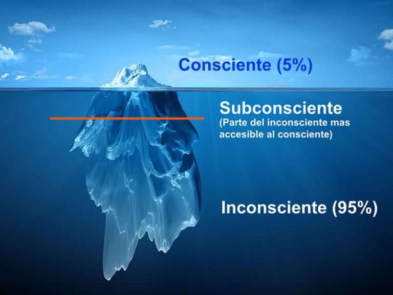 Crecimiento integral con hipnosis en México DF
